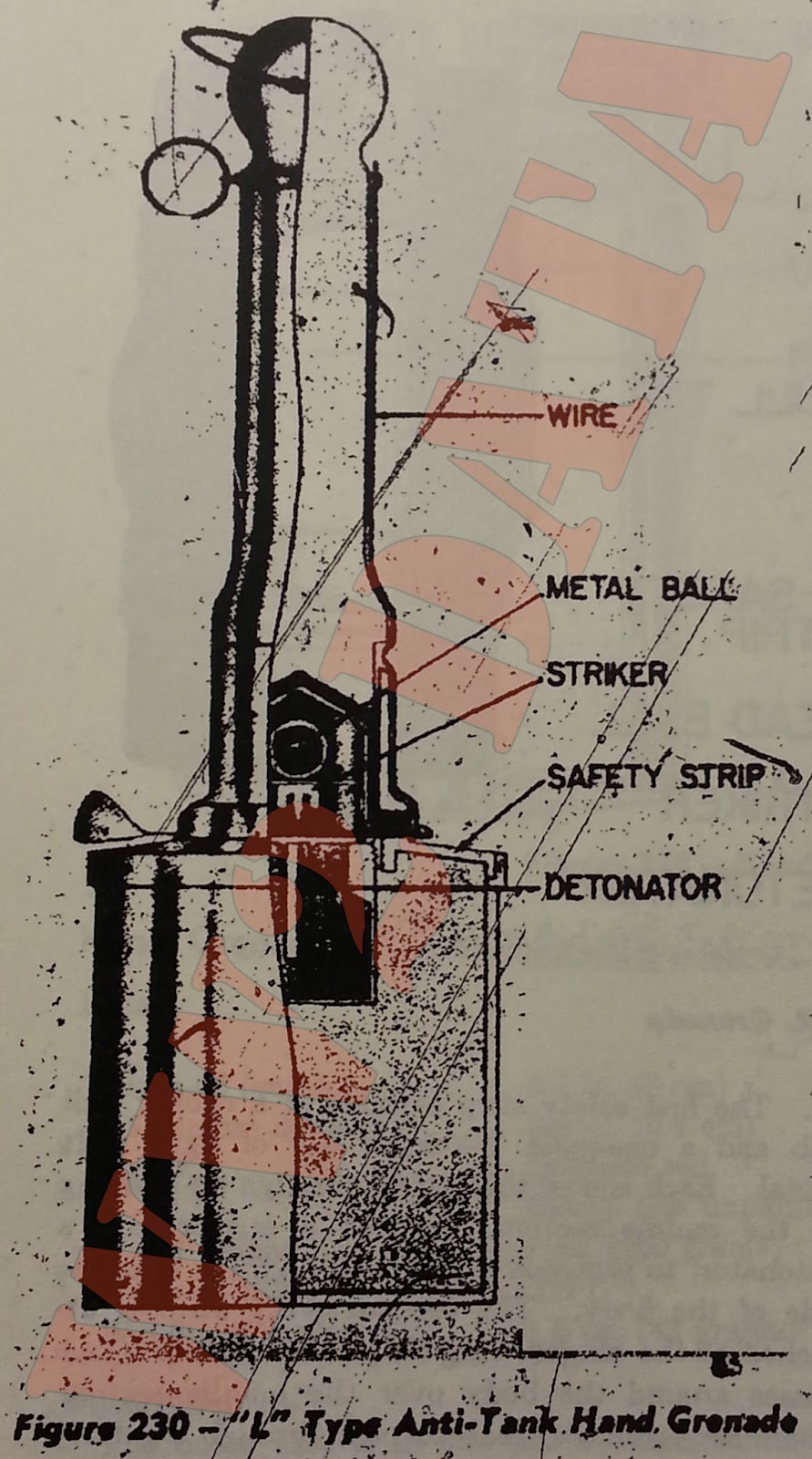 WW2 Equipment Data: Italian Explosive Ordnance - Hand and Mortar Grenades