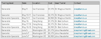 Green Data Center Design and Management: Critical Infrastructure and ...