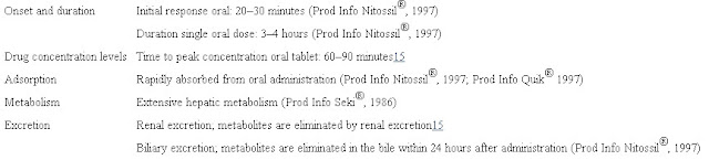 ASK DIS: what is Copastin?
