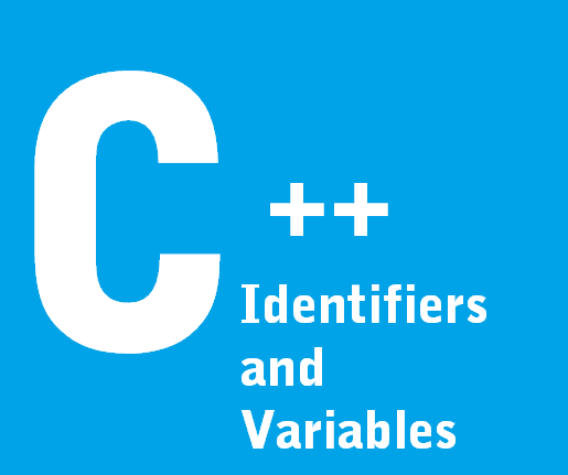 Clanguagistan The Place Of Learning C What Are Identifiers And Variables