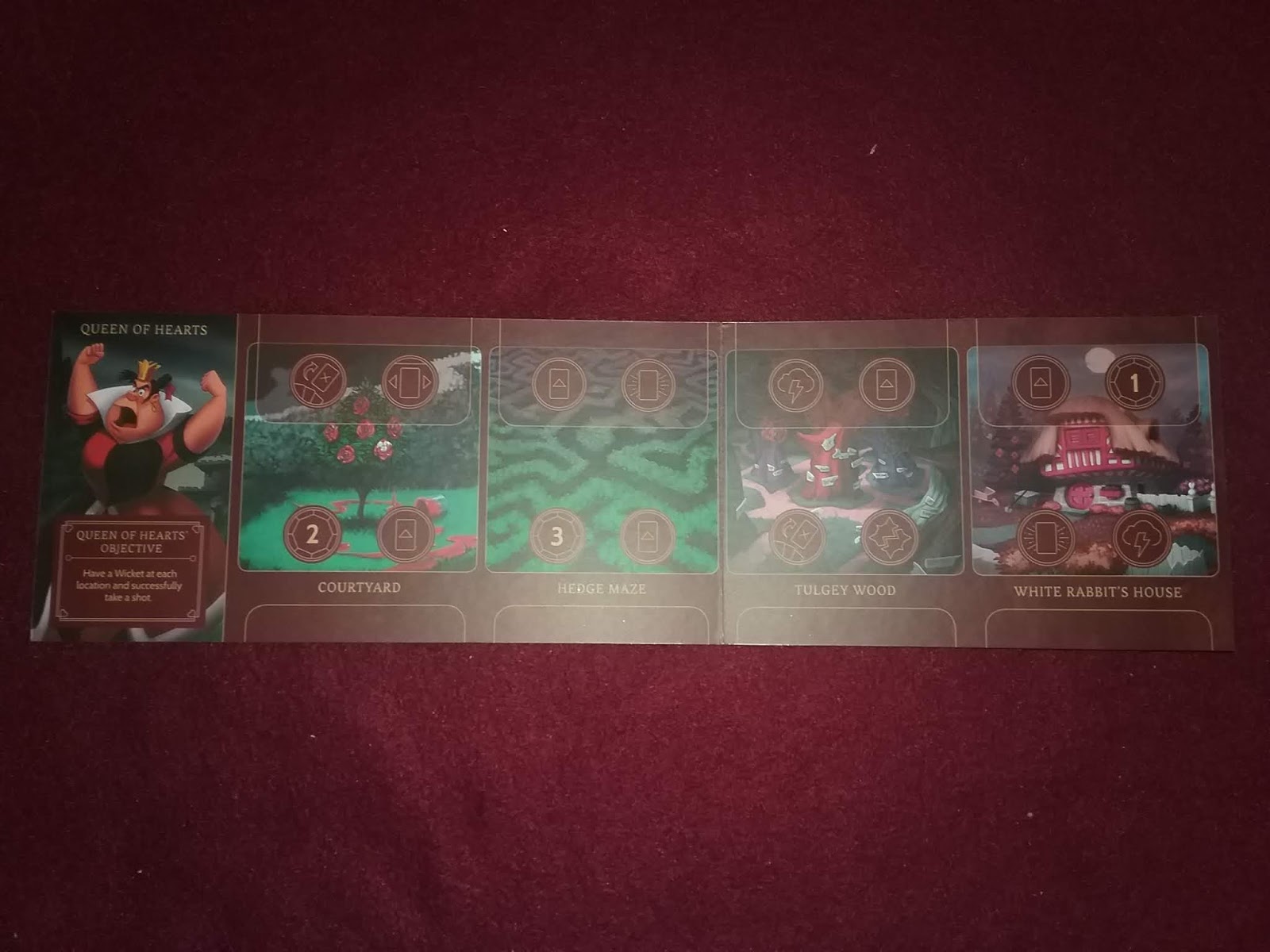 Stuart's Study: Villainous (Wonder Forge)