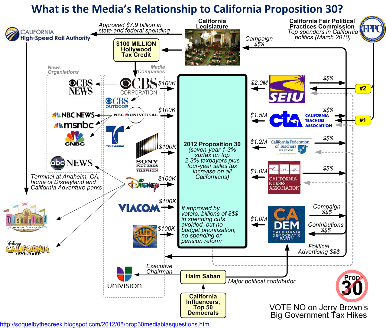 Creekside Chat: August 2012