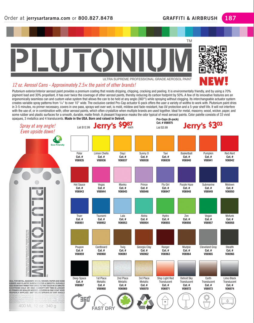 Hashed and Salted: Plutonium Paint