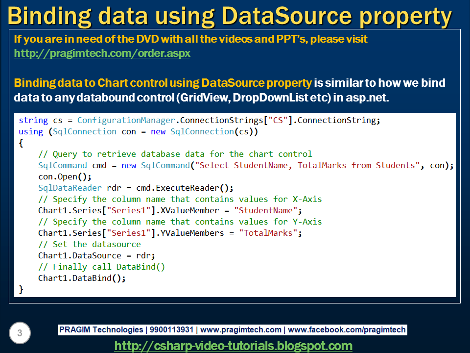 Sql Server Net And C Video Tutorial Aspnet Chart Datasource 6867