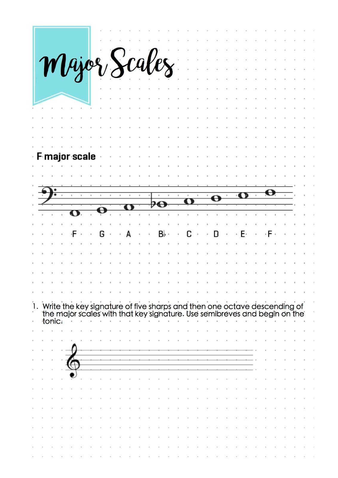 Utterly Music: [Theory] Grade 5 Scales and Chromatic Scales