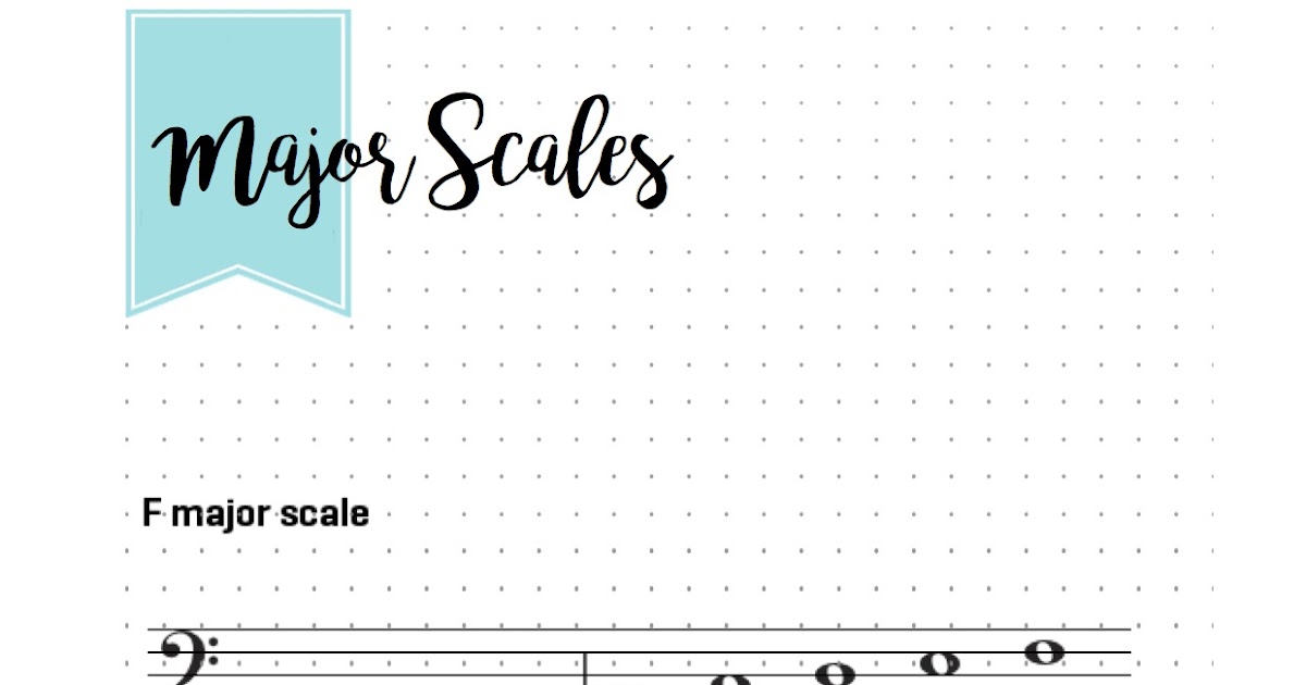 Utterly Music: [Theory] Grade 5 Scales and Chromatic Scales