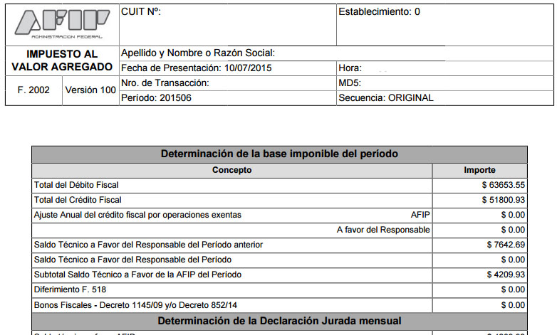 IVA por actividad: a partir de que fecha se presenta el F 2002