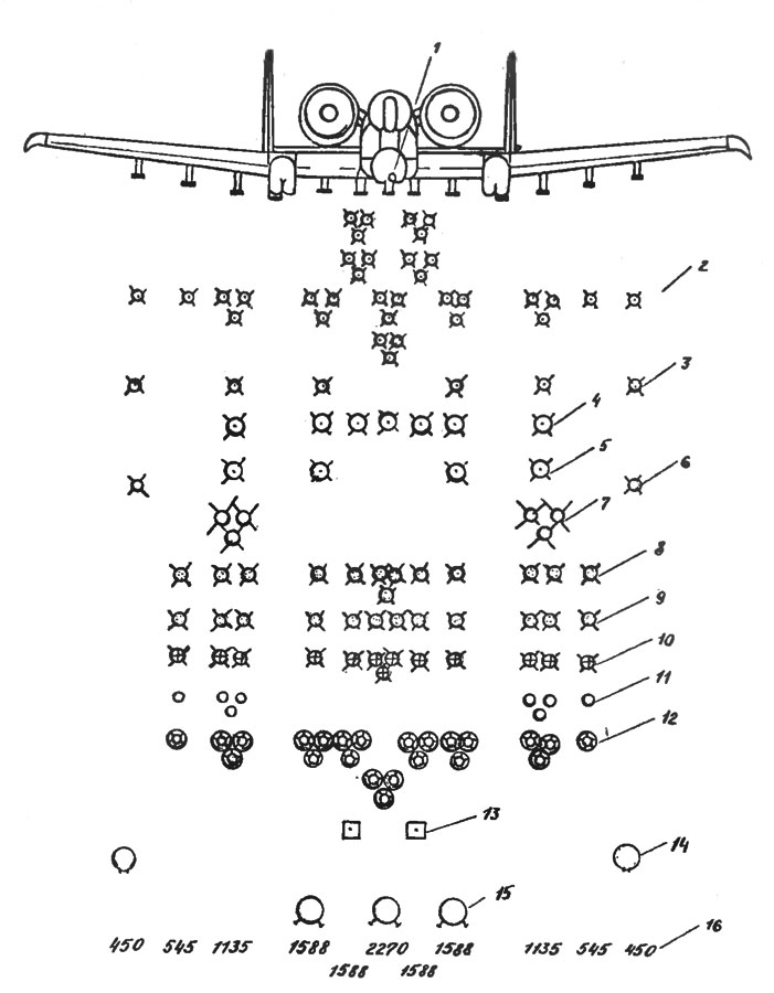 A-10 Thunderbolt II - Implemented Suggestions - War Thunder - Official ...