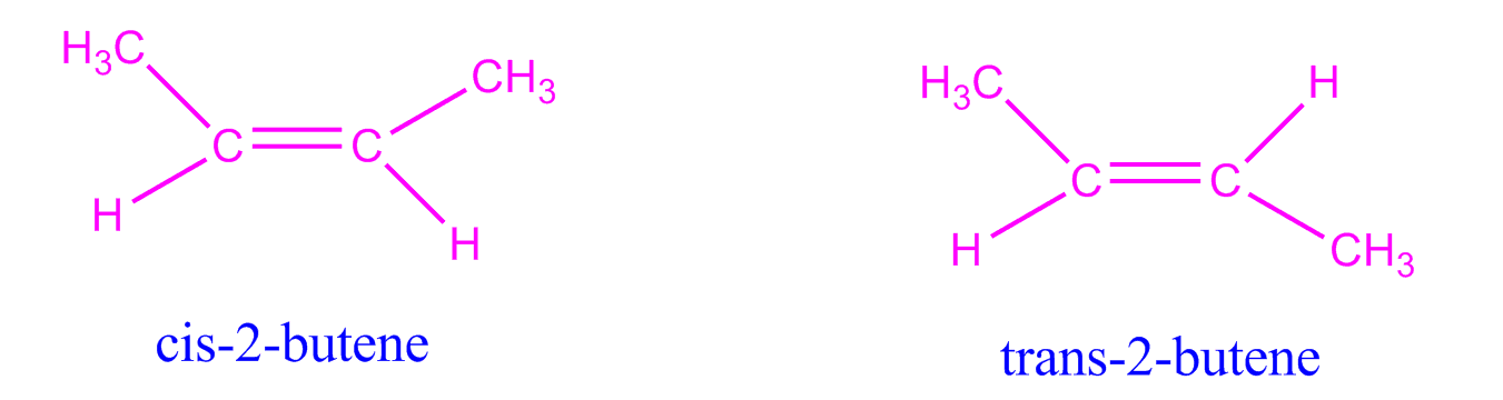 Geometrical or cis-trans isomerism and properties of geometrical ...