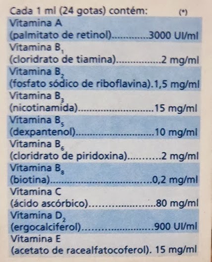 .: Protovit Plus,salvação para os cabelos!