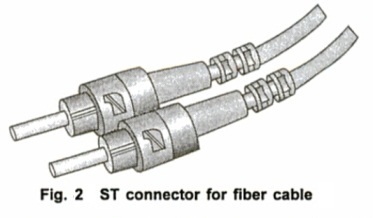 Fiber Connectors