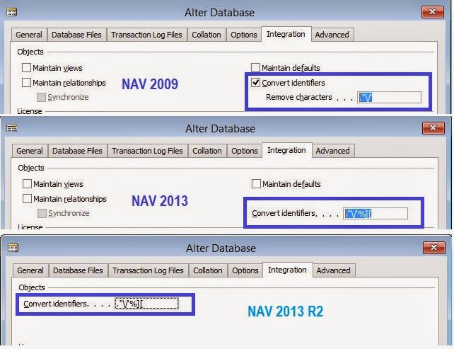 How SQL Database / Table & Field Name Changed When we Use Some Special ...
