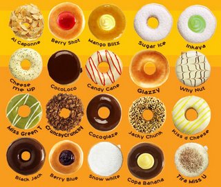 Style Division: J.CO DONUTS