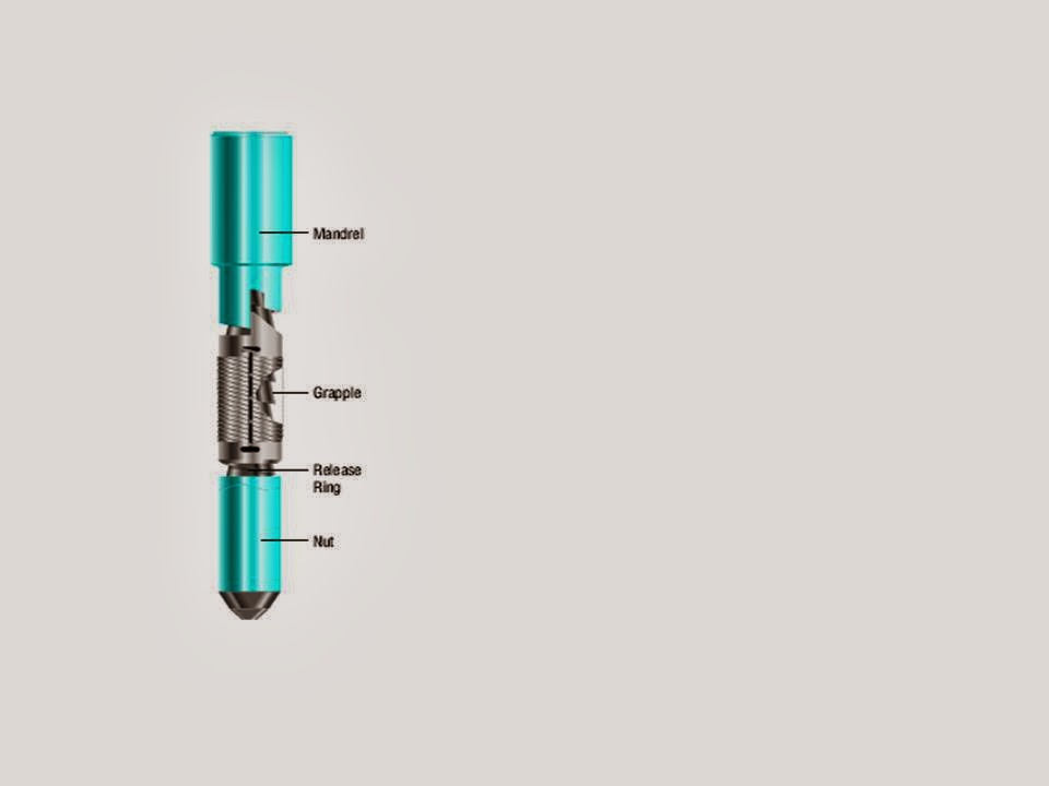 Operaciones de Pesca