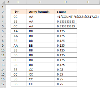 Excel tips: How to count unique values in Pivot table