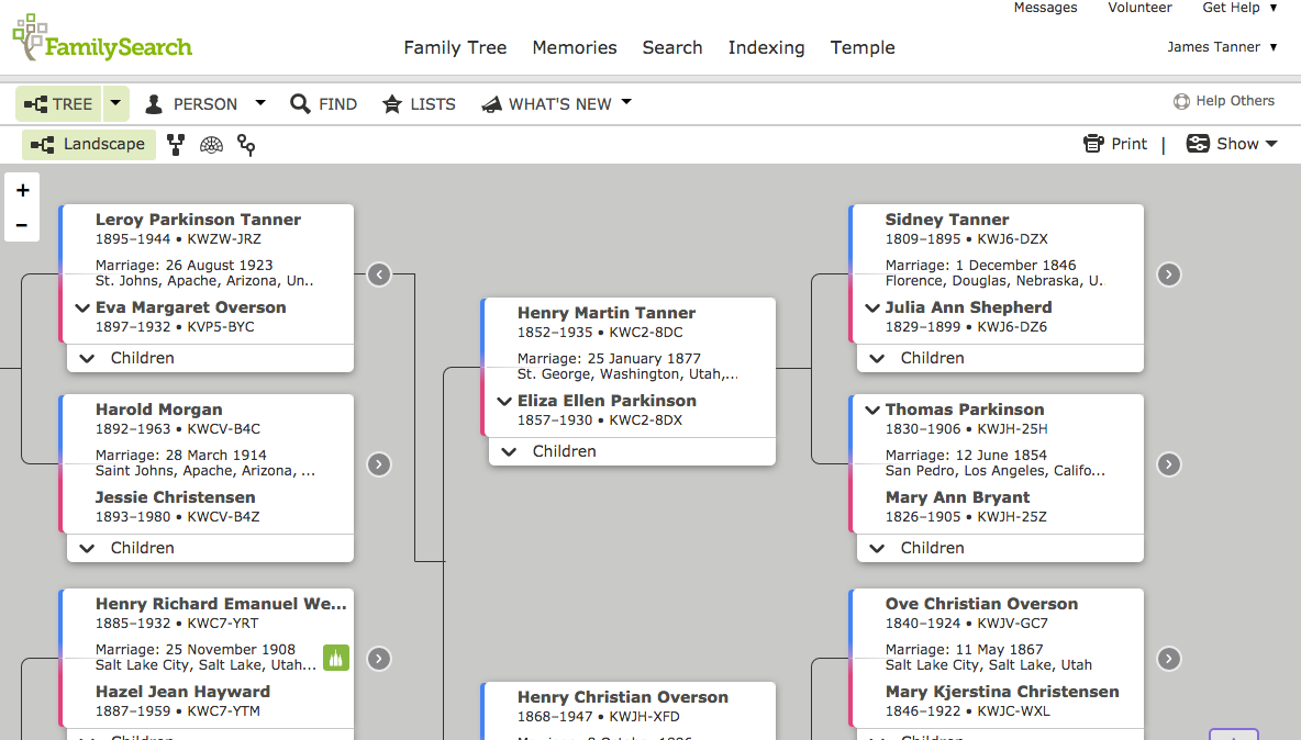 Rejoice, and be exceeding glad...: The Real Potential for Growth of the ...