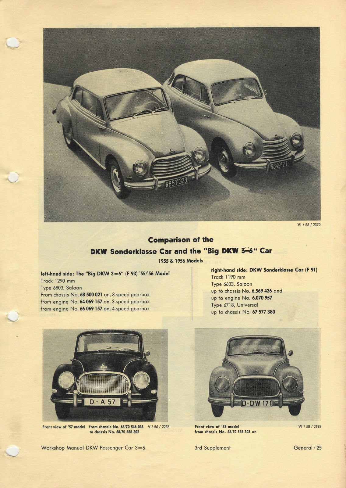 DKW Auto-Union Project: DKW F91 to AU1000SP specifications and variants