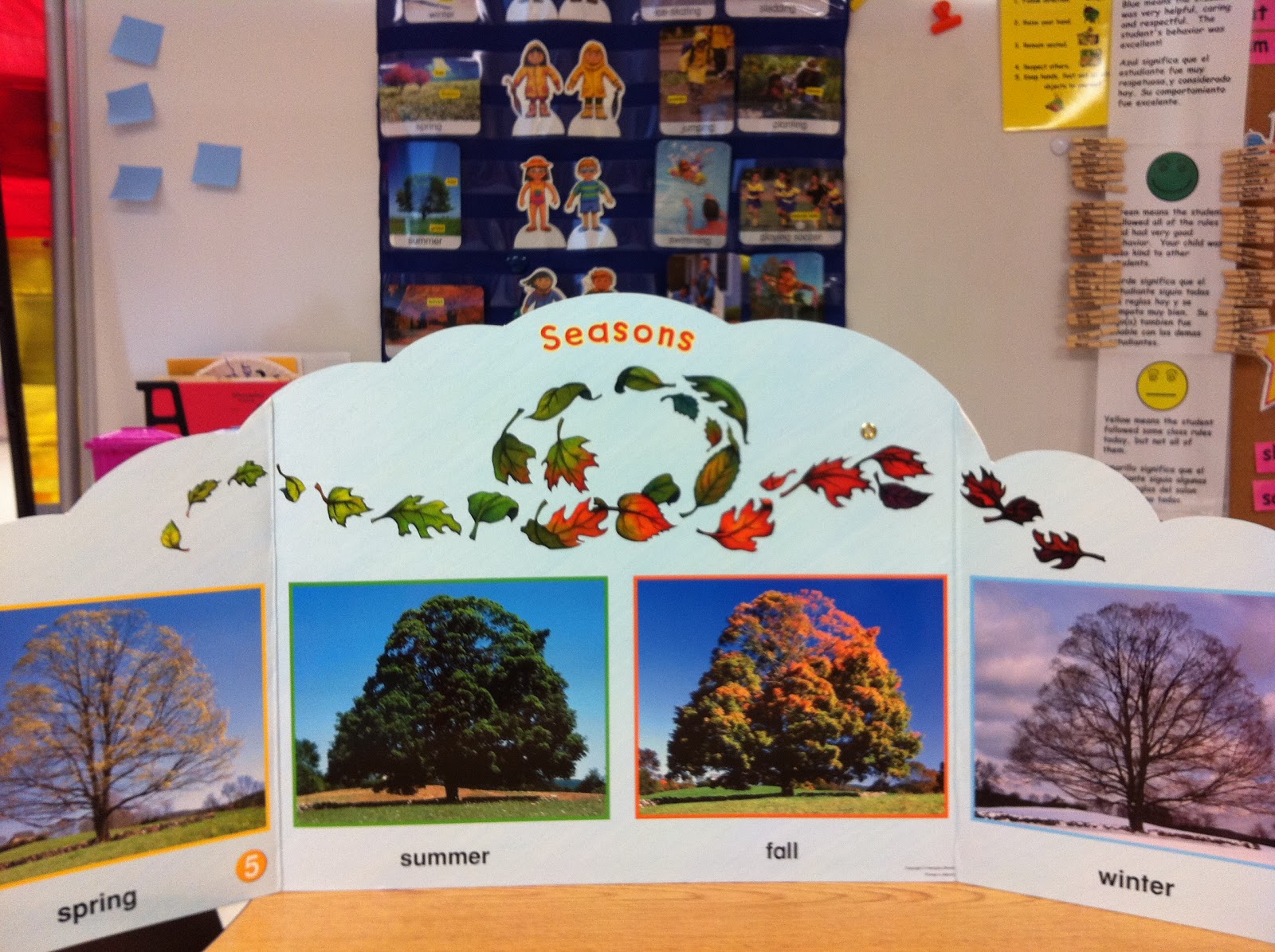 Primary ESOL: Four Seasons
