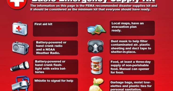 El Arte de la Supervivencia: Basic Emergency Supply Kit - FEMA