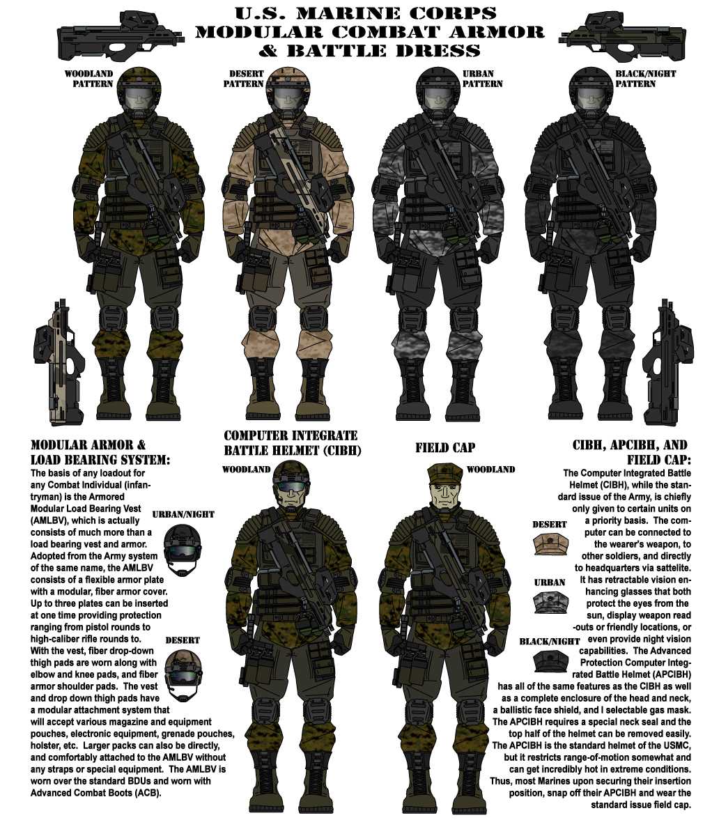 U.S. MARINE CORPS, MODULAR COMBAT ARMOR & BATTLE DRESS