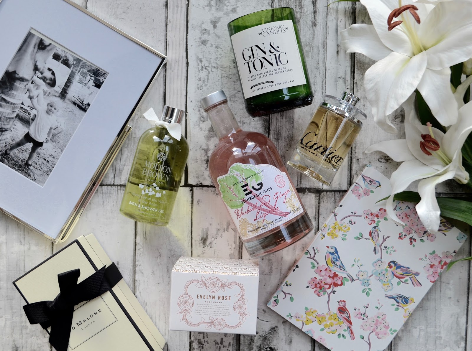 Mothering Sunday - Gift Guide | Blog Me Beautiful