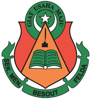 Banyak Cekadak Hang: Sejarah Sekolah