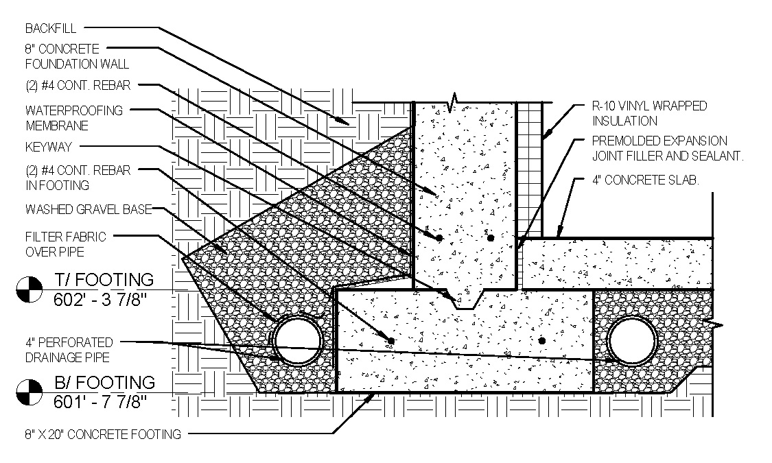 21 Best Interior Basement Waterproofing Materials - basement tips