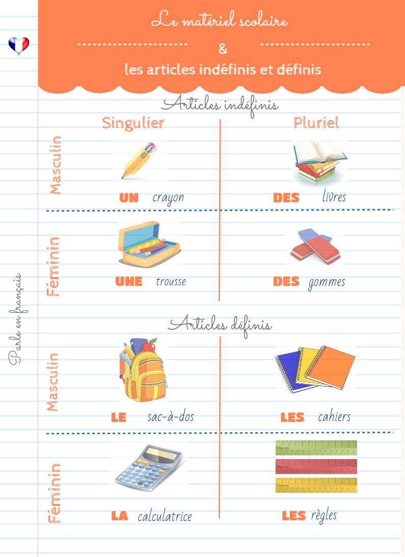 Les articles indefinis