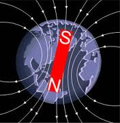 Física/Quimica: magnetismo
