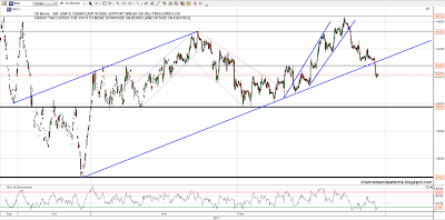 Follow the Leader (by Springheel Jack) – Slope of Hope with Tim Knight