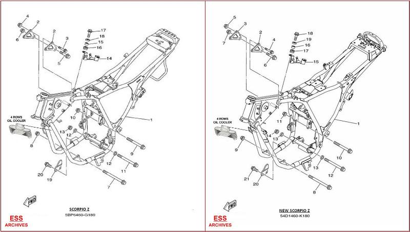 JUAL MESIN MOTOR COPOTAN: Rangka (Frame Body) Sepeda Motor Rangka ...
