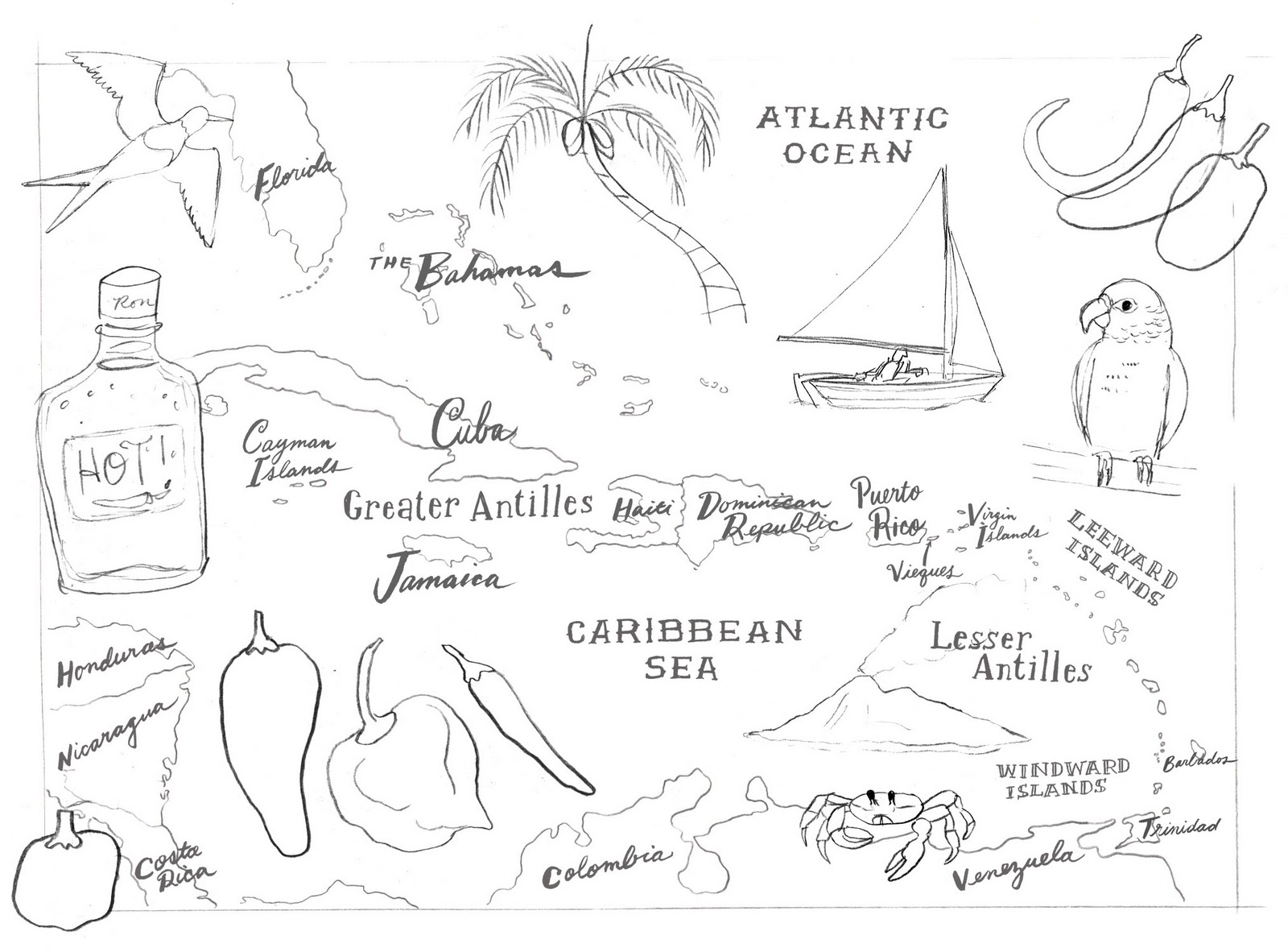 john coulter's blog: Caribbean Map