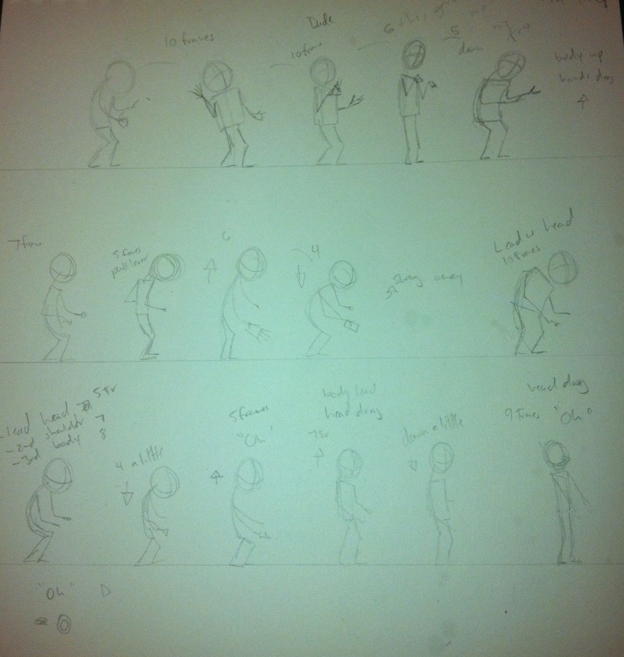 The Animation School Bus: Stop Motion Animation-Behind the scenes