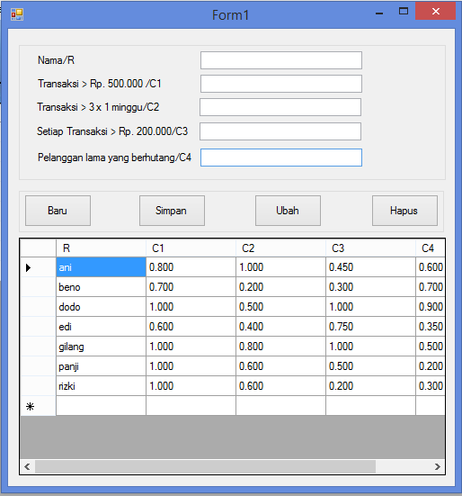 Tutorial membuat CRUD C#