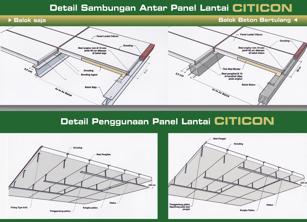 Panel Lantai Citicon | Panel Lantai
