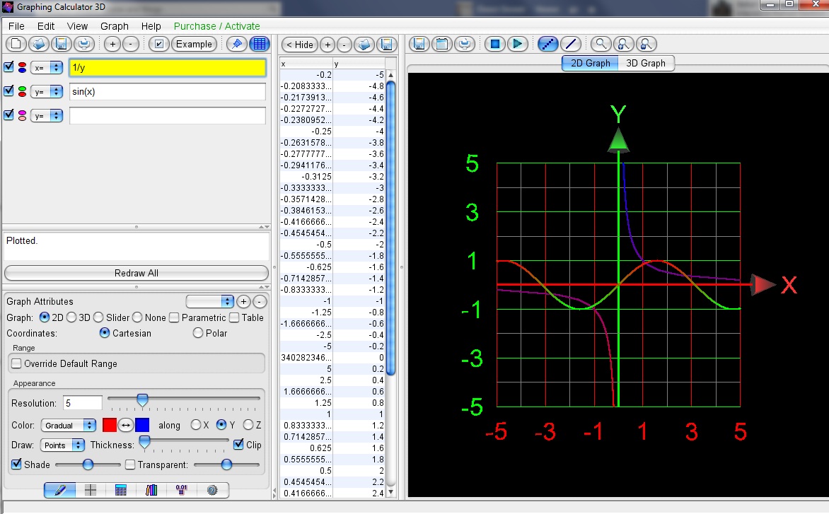 Ömer Demir: GRAPHING PLOTTER