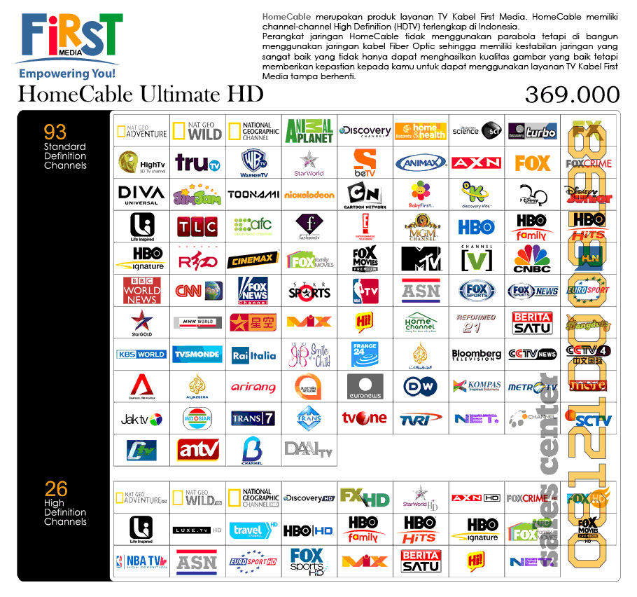 INTERNET DAN TV KABEL FIRST MEDIA | PROMO INTERNET DAN TV KABEL FIRST MEDIA