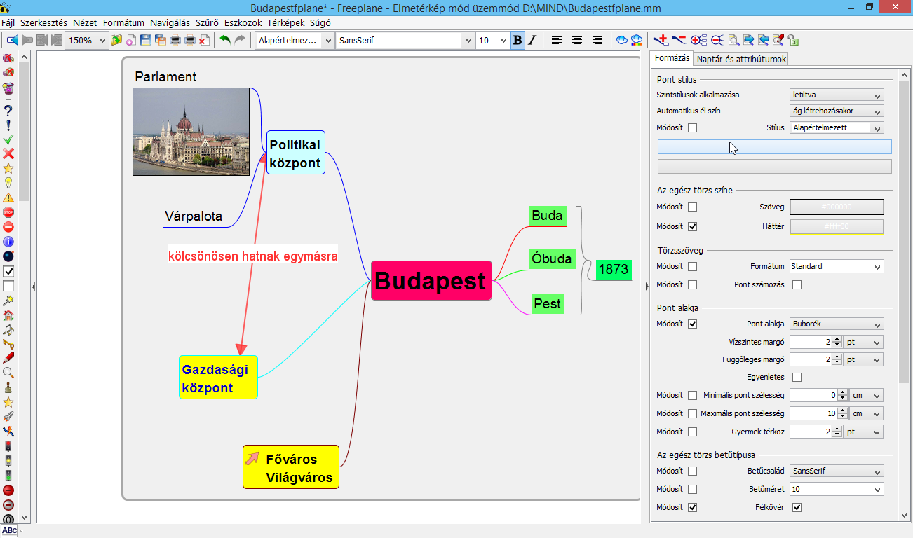 franchisefeti - Blog
