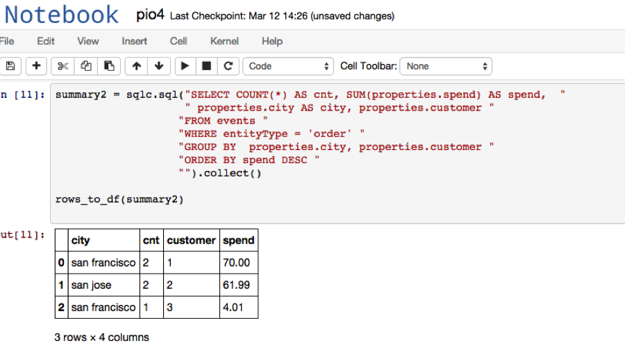 Calculating the Customer lifetime value in Prediction.IO via a Python ...