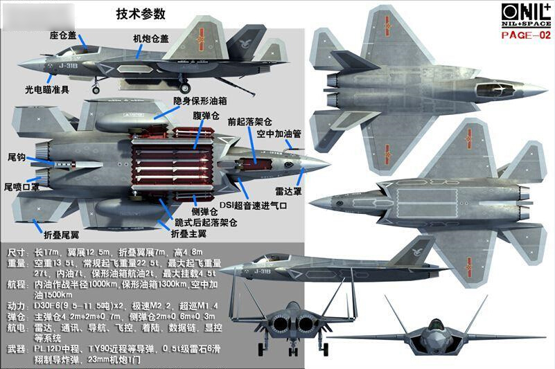 FC-31 v.2 Stealth Fighter Pictures | Errymath
