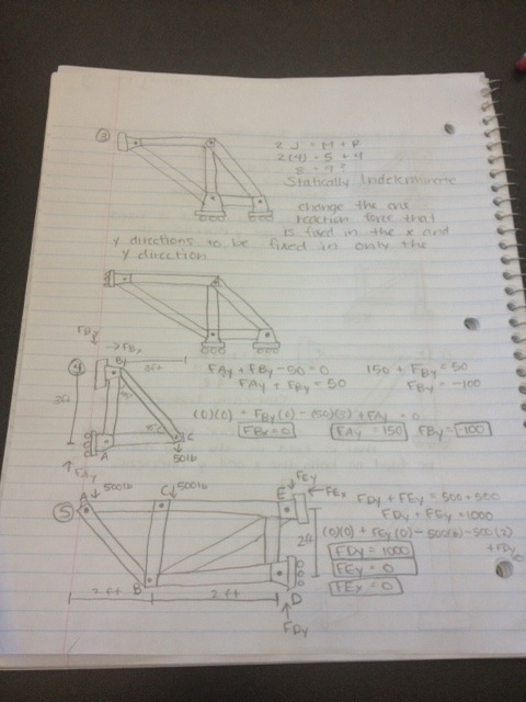 Torrey's Engineering Blog: 2.1.7 Calculating Truss Forces