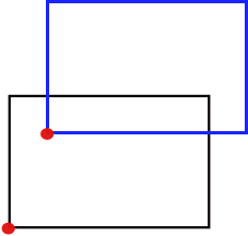 cooers: Simple Collision Detection in 2D