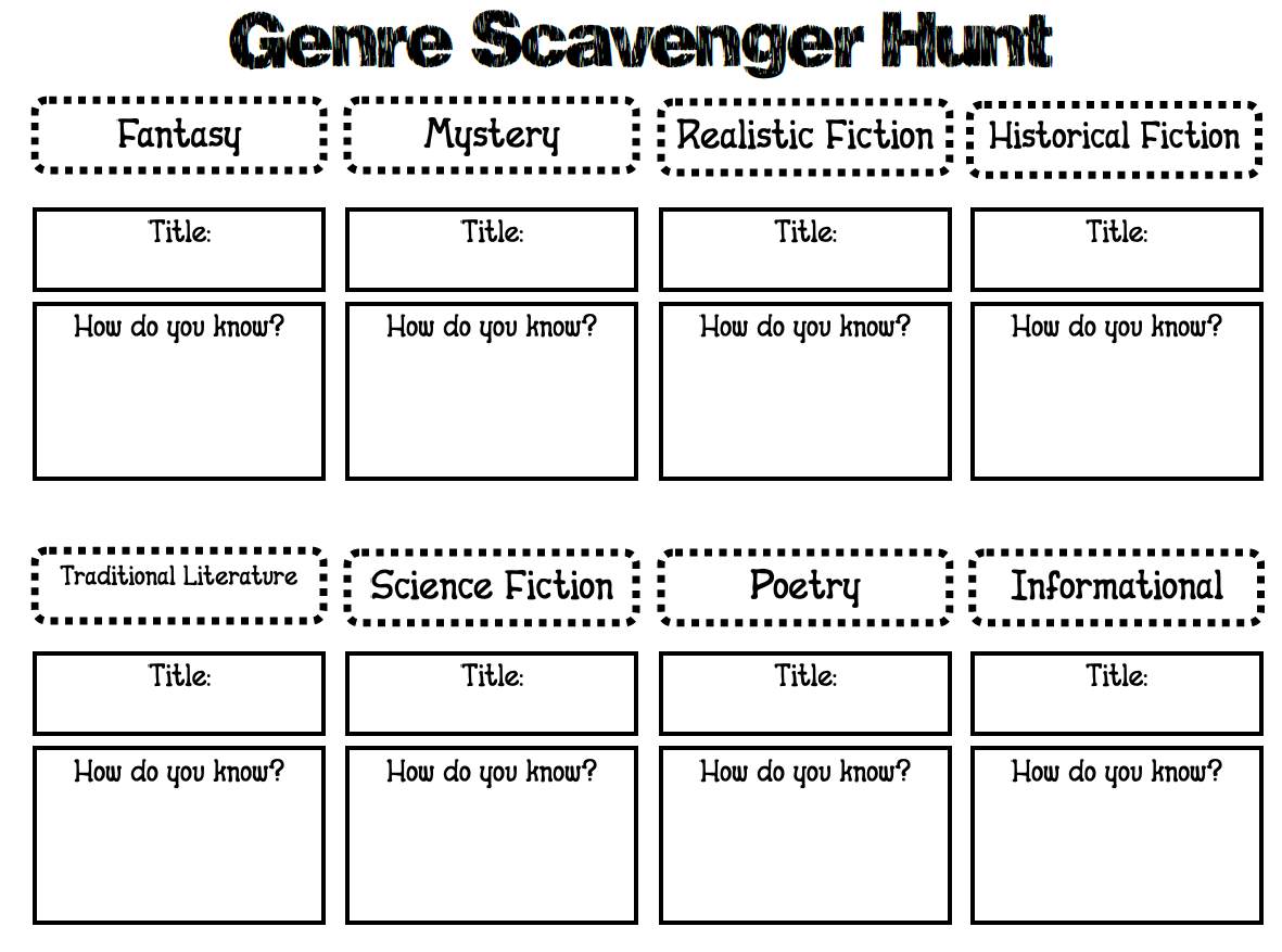 Jennifer's Teaching Tools: Genre