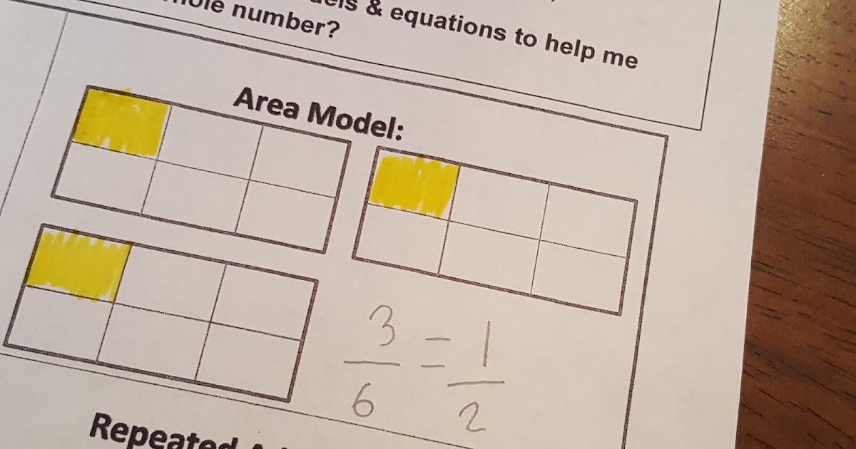 Elementary One Stop Shop: Multiplying Fractions by a Whole Number using ...
