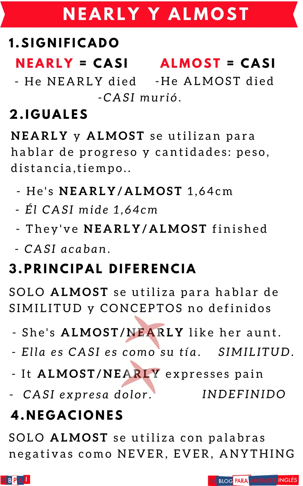 El Blog para aprender inglés: Nearly y Almost (Diferencias)