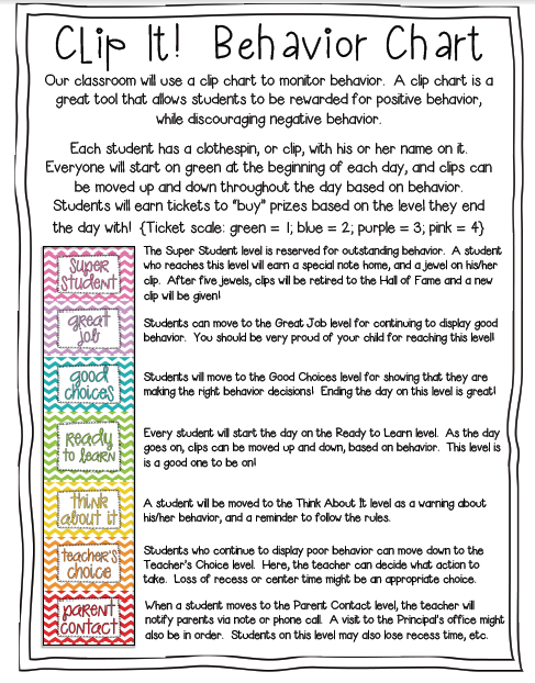 Positive Classroom Rules And Consequences