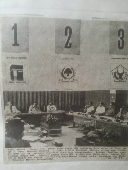 File:Logo PPP (1973-1982).svg - Wikimedia Commons