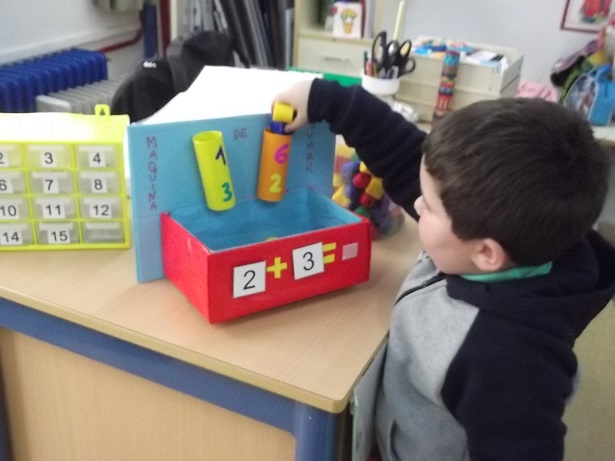 PROYECTOS INFANTIL: LA MÁQUINA DE SUMAR