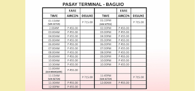 Updated Bus Fares (2019) | The Girl with the Muji Hat