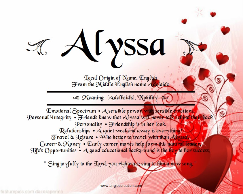 Alyssa | Unique Names
